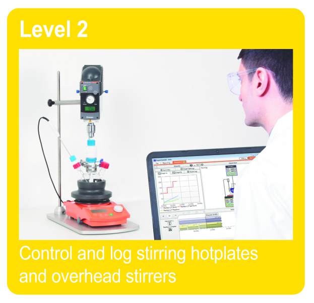 PHẦN MỀM AVA LAB CONTROL - Tegent