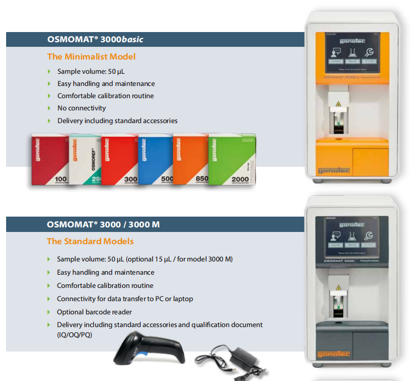 MÁY ĐO ÁP SUẤT THẨM THẤU OSMOMAT 3000 ELITECHGROUP - Tegent