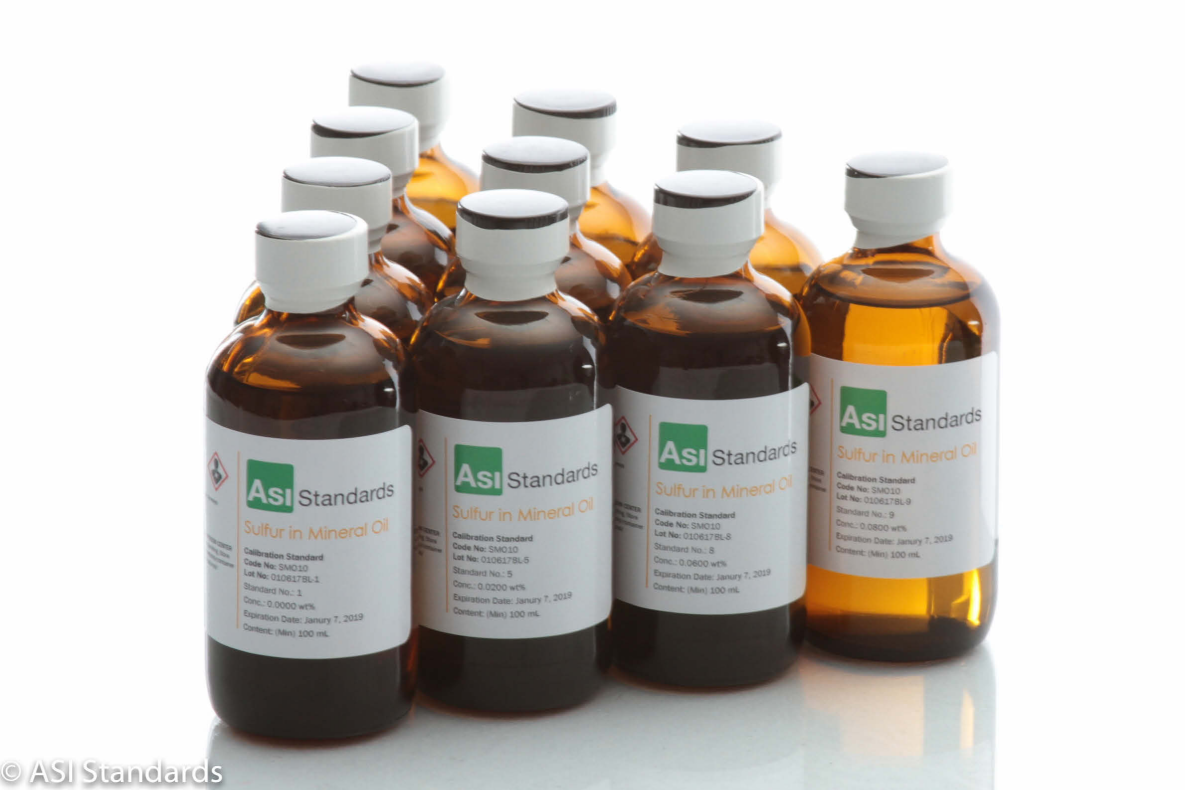 CHẤT CHUẨN DẦU NHỜN CHO CÁC CHỈ TIÊU PHÂN TÍCH BẰNG XRF, AAS, ICP, AES ...