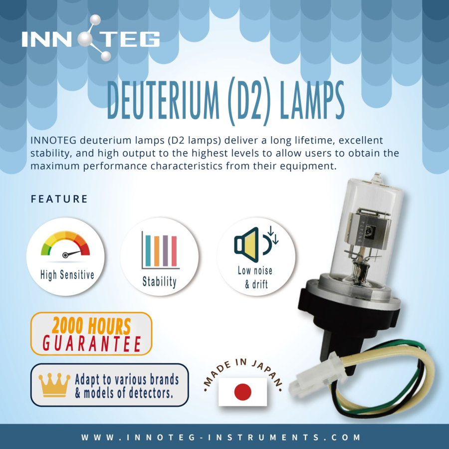 Đèn Deuterium Lamp D2 cho Sắc kí Lỏng LC /HPLC UV-VIS - Tegent